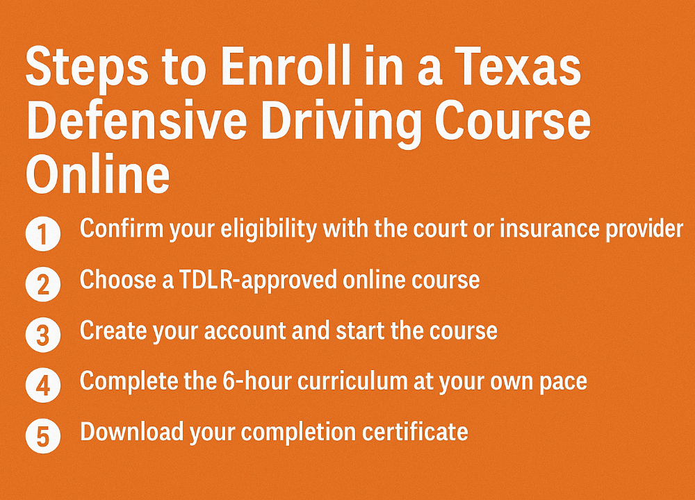 Why Every Texas Driver Should Take Defensive Driving in 2025
