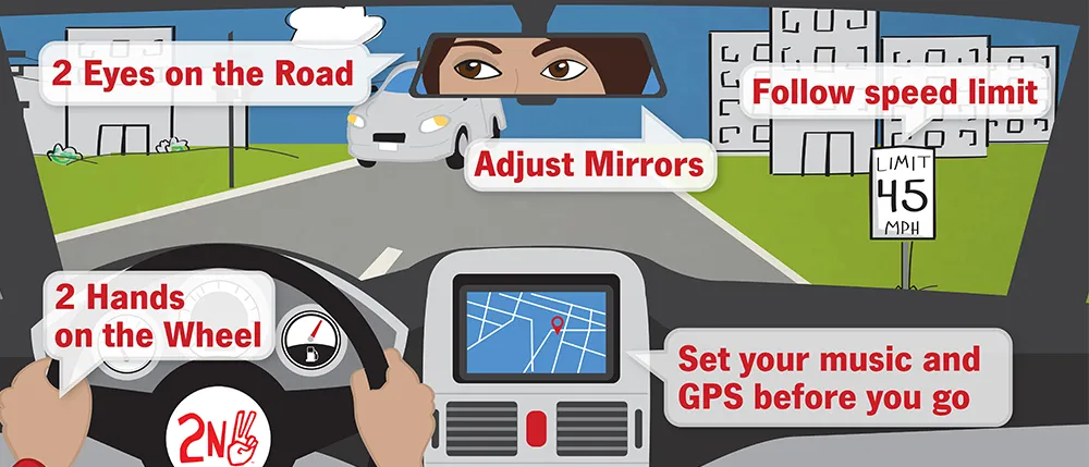 Know Your Vehicle for Safer Driving | Get Drivers Ed